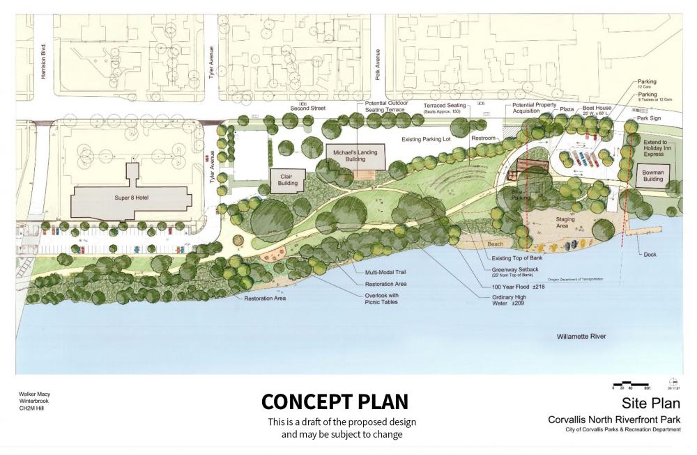 North Riverfront Park & Non-Motorized Boat Launch Improvement Project ...
